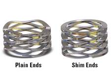 Hardware for Industrial Automation | Motion Solutions